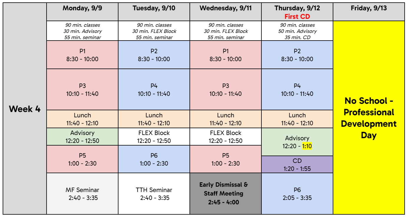Week 4 Schedule
