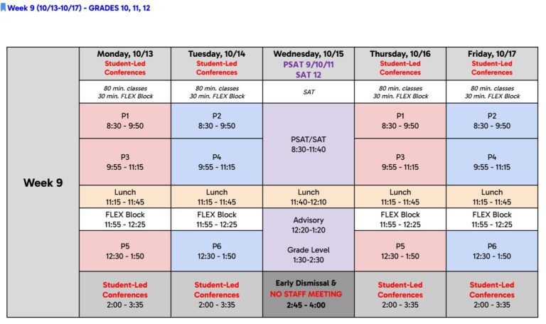 Week 9 Updates for Families